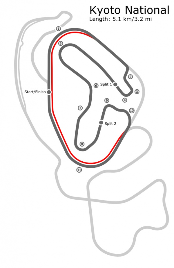 Kyoto Ring - LFS Manual