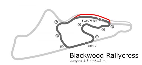 Blackwood - LFS Manual