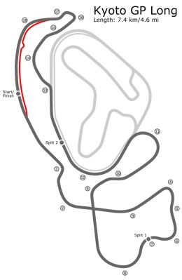 Kyoto Ring - LFS Manual