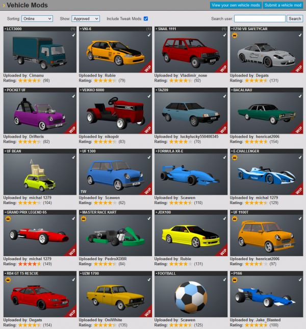 Category:Cars - LFS Manual